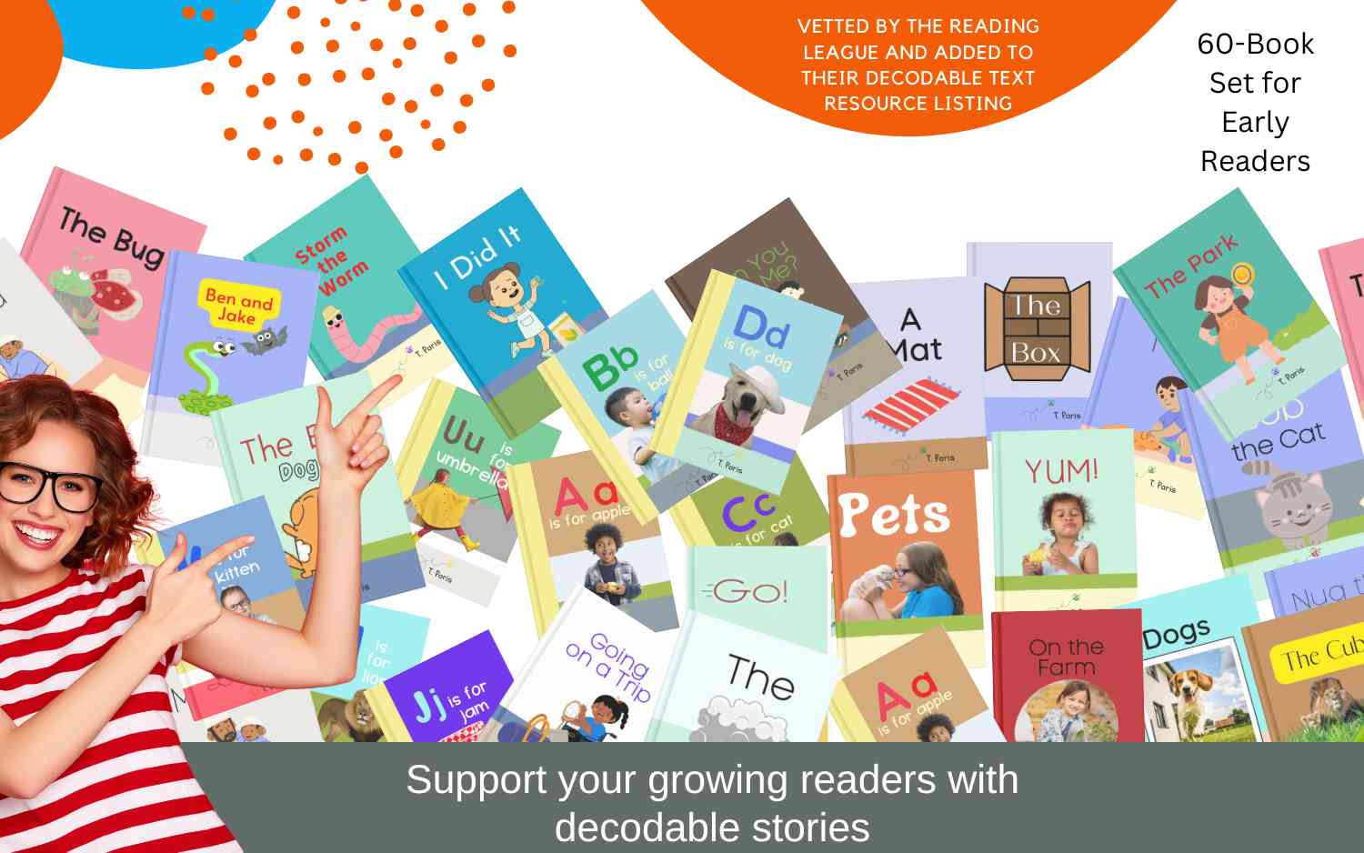 Kindergarten Decodable Readers Classroom Library | K-2 Phonics Kits ...